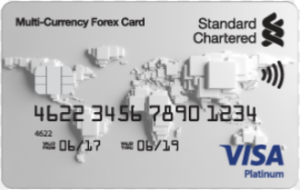 10 Best Forex Cards in India for Students and Tourists in 2025