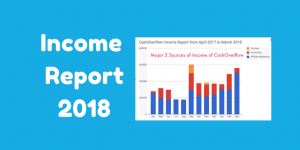 Homepage - Cash Overflow