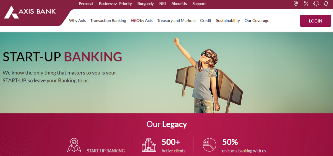 21 Best Banks for Current Account in India 2025