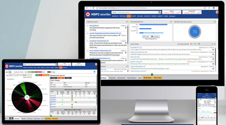 11 Best Full-Service Brokers in India 2025