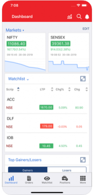 11 Best Mobile Trading App India 2022 (For Android & IOS) - Cash Overflow