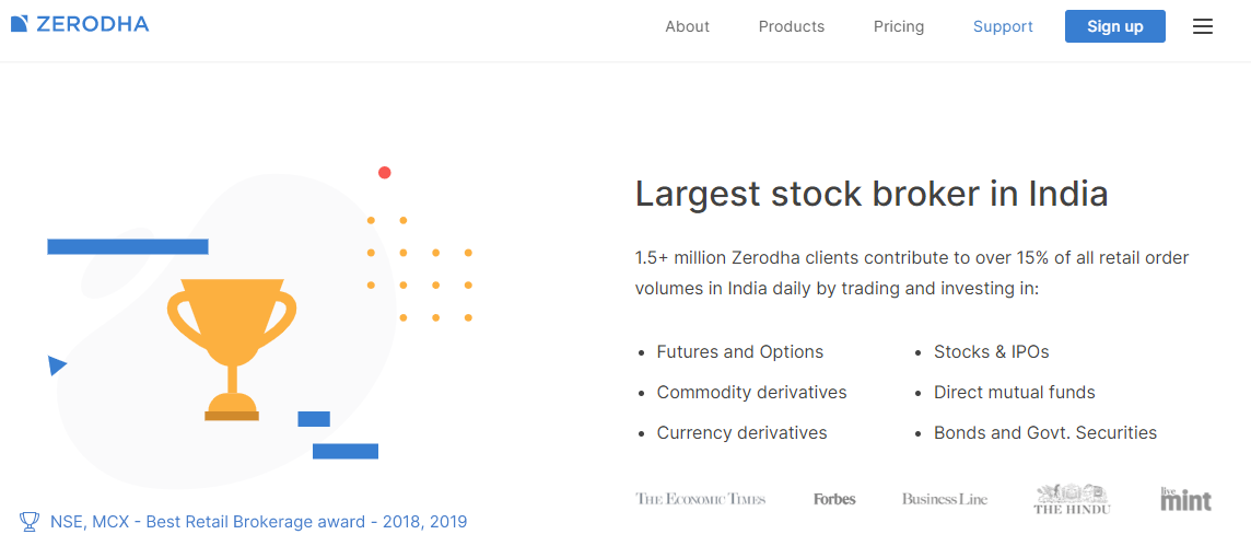 Zerodha vs ICICI Direct Comparison 2025: Brokerage, Margin, Charges