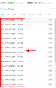 Step By Step Guide On Options Trading in India 2025: Indicators, Strategies