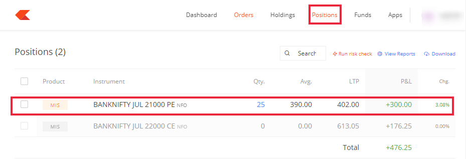 Step By Step Guide On Options Trading in India 2026: Indicators, Strategies