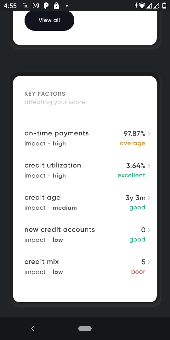 CRED Review: Get Rewards on Paying Credit Card Bills in India