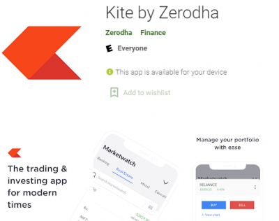 Zerodha Review 2022: Pros, Cons & Brokerage Charges