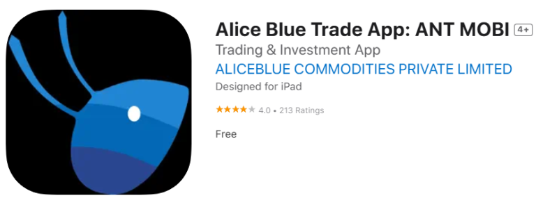 Alice Blue Review 2025