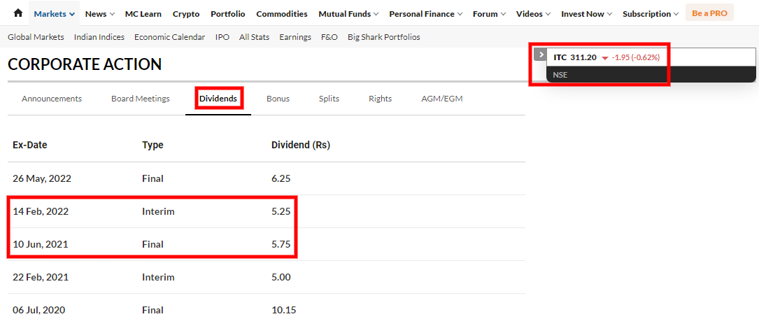 Top 11 Highest Dividend Paying Stocks in India 2022