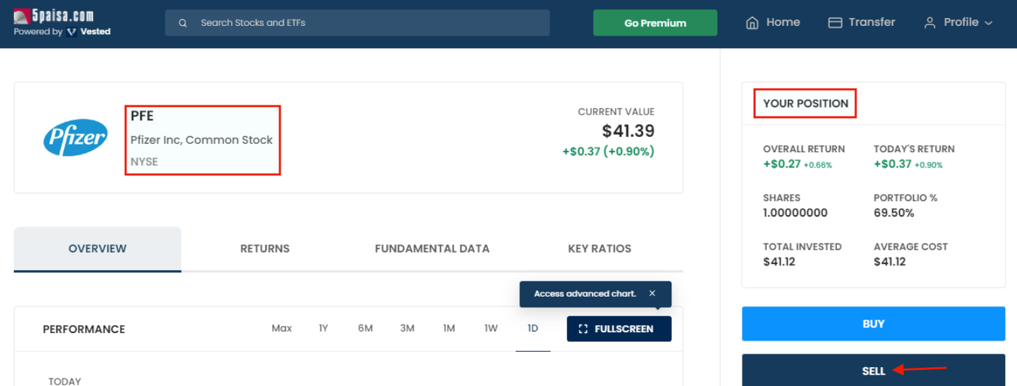 How to Invest in US Stocks From India: 2025 - A Practical Guide