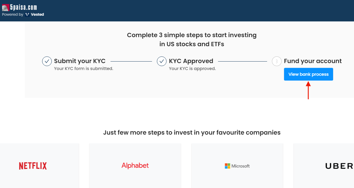 How to Invest in US Stocks From India: 2025 - A Practical Guide